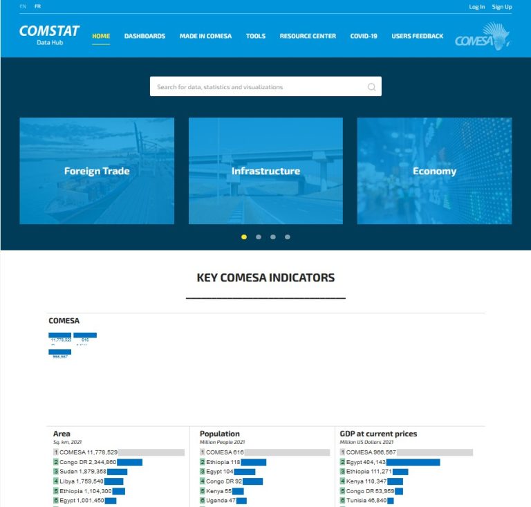 Home - Common Market for Eastern and Southern Africa (COMESA)