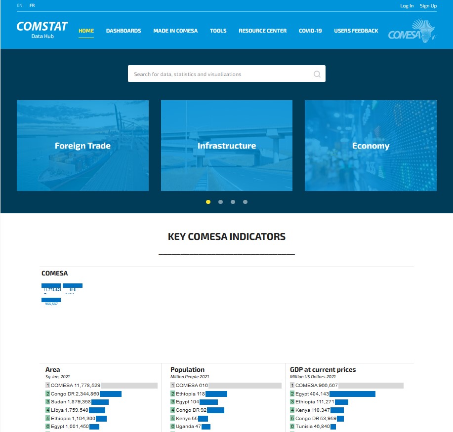 Home - Common Market for Eastern and Southern Africa (COMESA)